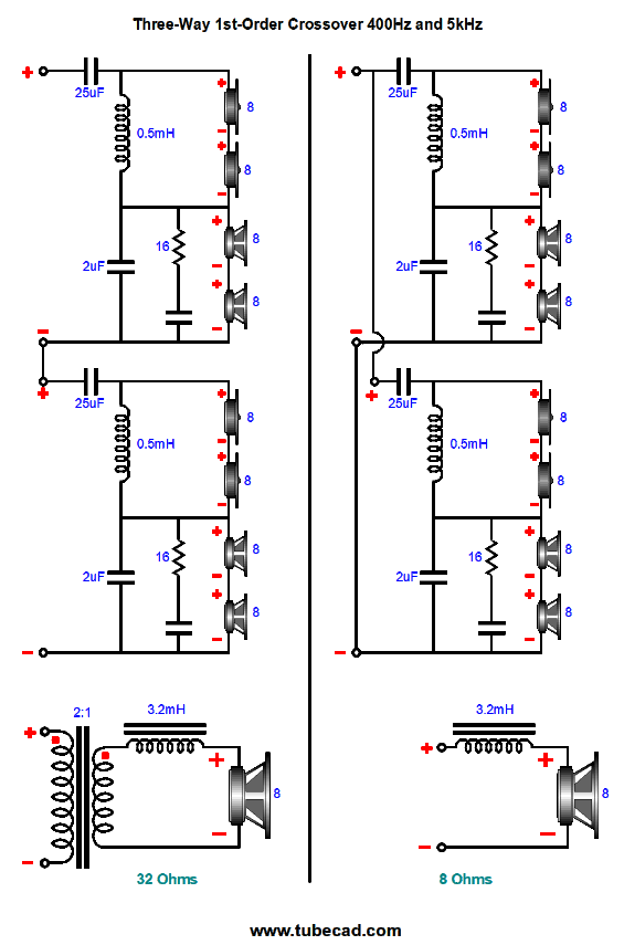Errata and Power Buffers